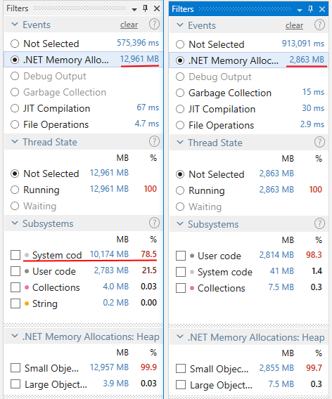 Formalize the IStateMachineBoxAwareAwaiter pattern so that custom IValueTaskSource ...