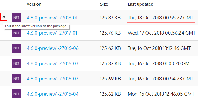 Problematic version number change 3.0.0-preview1 -> 3.0.0-preview ...