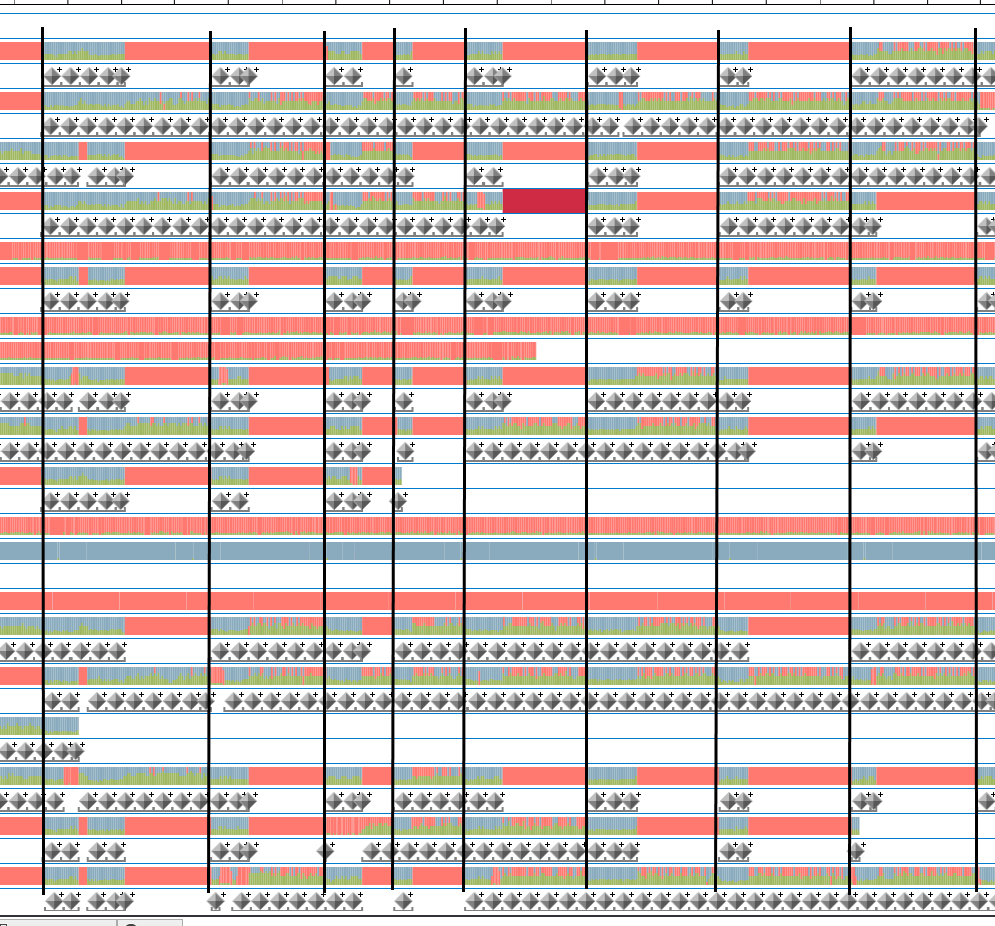 TechEmpower Performance · Issue #6243 · dotnet/corert · GitHub