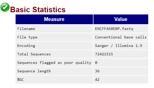 GitHub - TatyanaSidorova26/hse_hw2_chip