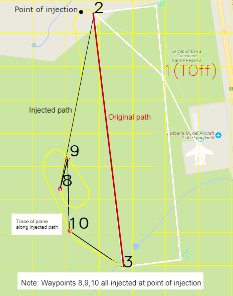 ArduPlane support for Waypoint Injections in AUTO mode · Issue #7469 ...