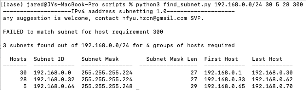 GitHub - megatronComing/ipv4-subnet-search: search for subnets which can accommodate give number ...