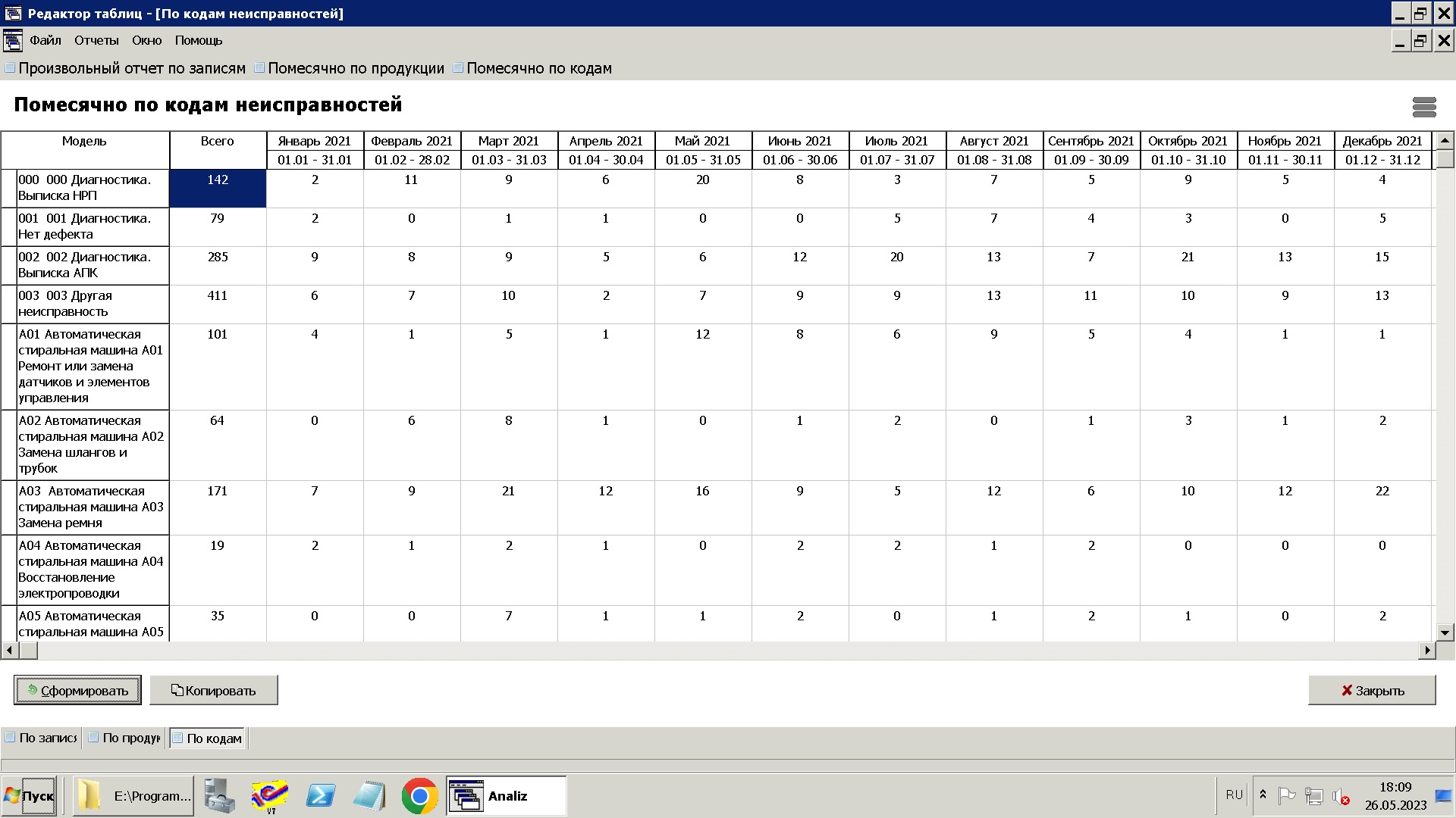 GitHub - shagi80/Delphi-SQL_service_analysis: Приложение для анализа данных, содержащихся в базе ...