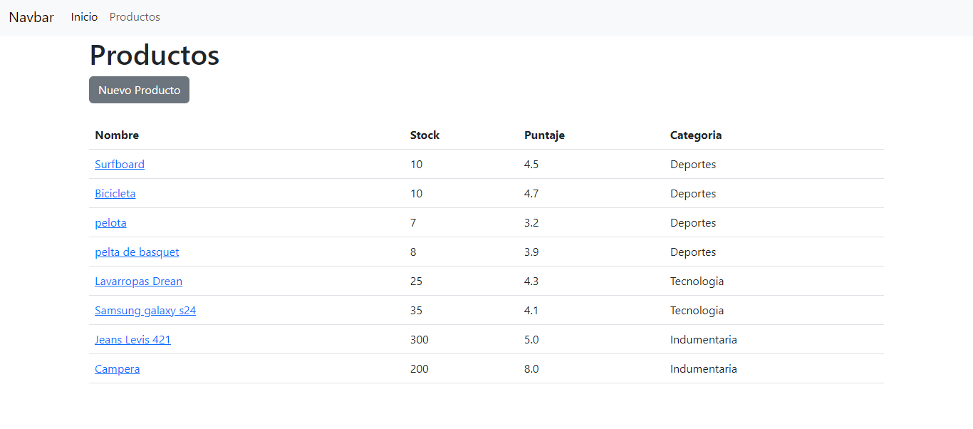 GitHub - joaquin-tabarcache/Productly