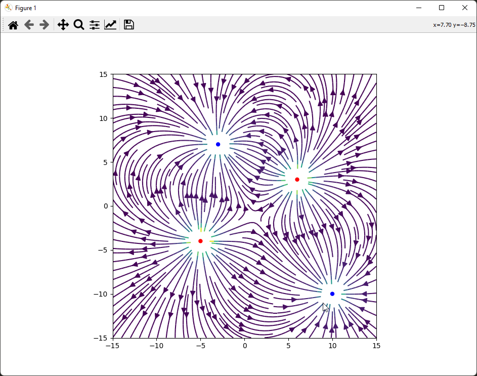 GitHub - urbeckmd07/Electric_Fields: This is a Python script that ...