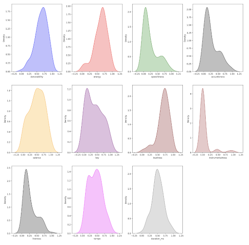 GitHub - bbenz0/blendify: This includes ONLY the readme file for the Blendify Project. The files ...