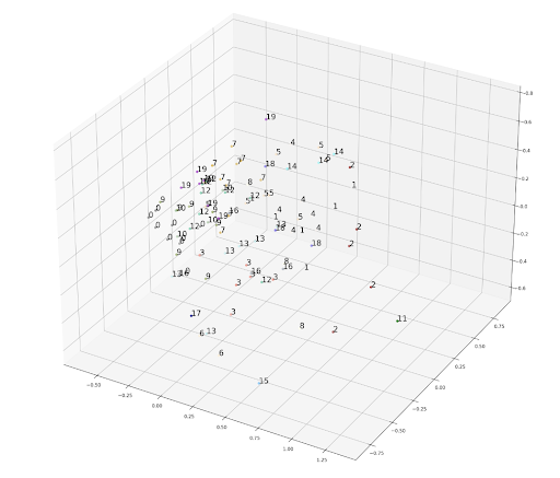 GitHub - bbenz0/blendify: This includes ONLY the readme file for the Blendify Project. The files ...