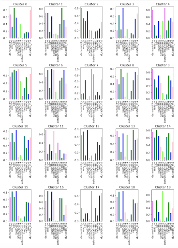 GitHub - bbenz0/blendify: This includes ONLY the readme file for the Blendify Project. The files ...