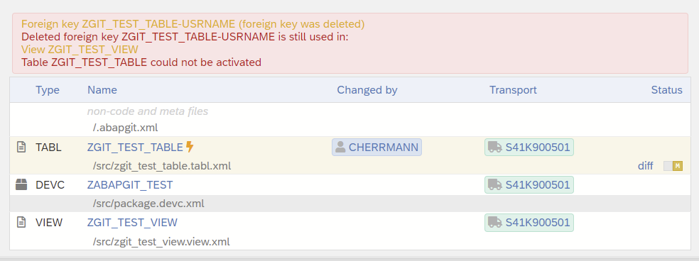 Tabl Deleted Foreign Key Xyz Is Still Used In Maintenance View · Issue 5694 · Abapgit Abapgit