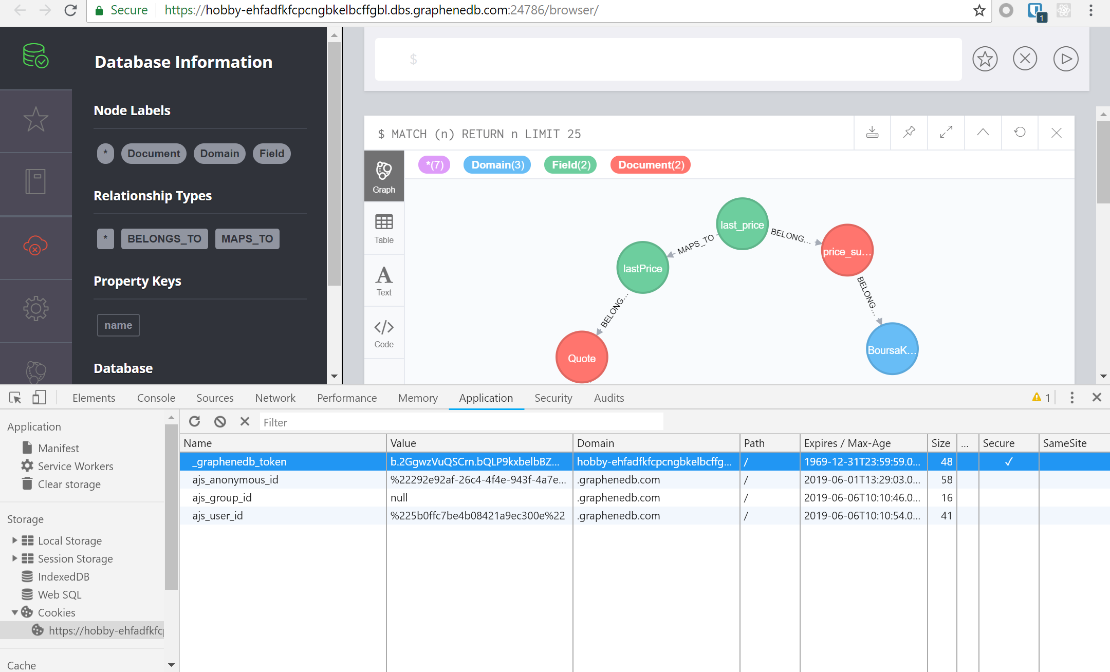 Is this driver intended for cross-domain connections? · Issue #382 · neo4j/neo4j-javascript ...