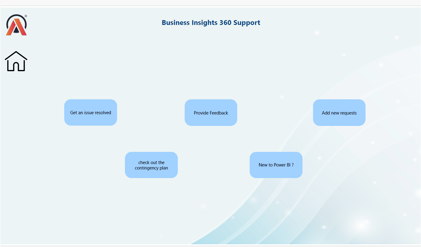 GitHub - Surender2/Power-BI-Business-Insights-360: Data Analytics Project for Business Insights ...
