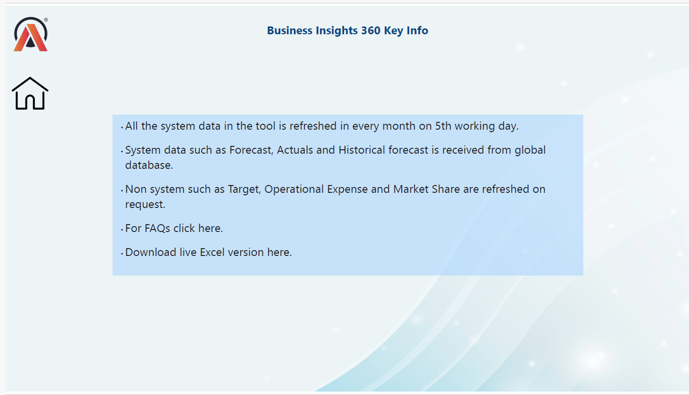 GitHub - Surender2/Power-BI-Business-Insights-360: Data Analytics Project for Business Insights ...