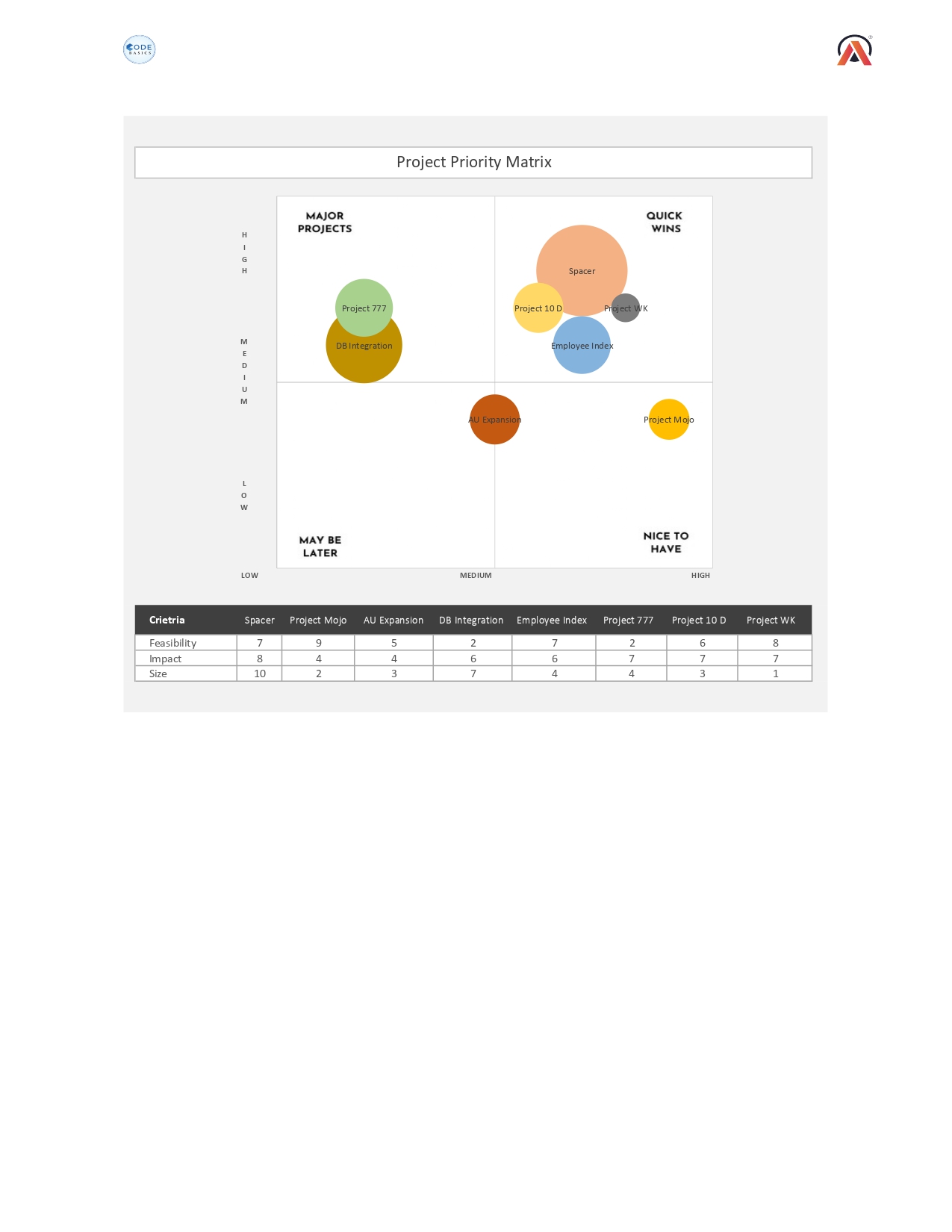 GitHub - Surender2/Excel-Sales-Analytics: Determine effective customer ...