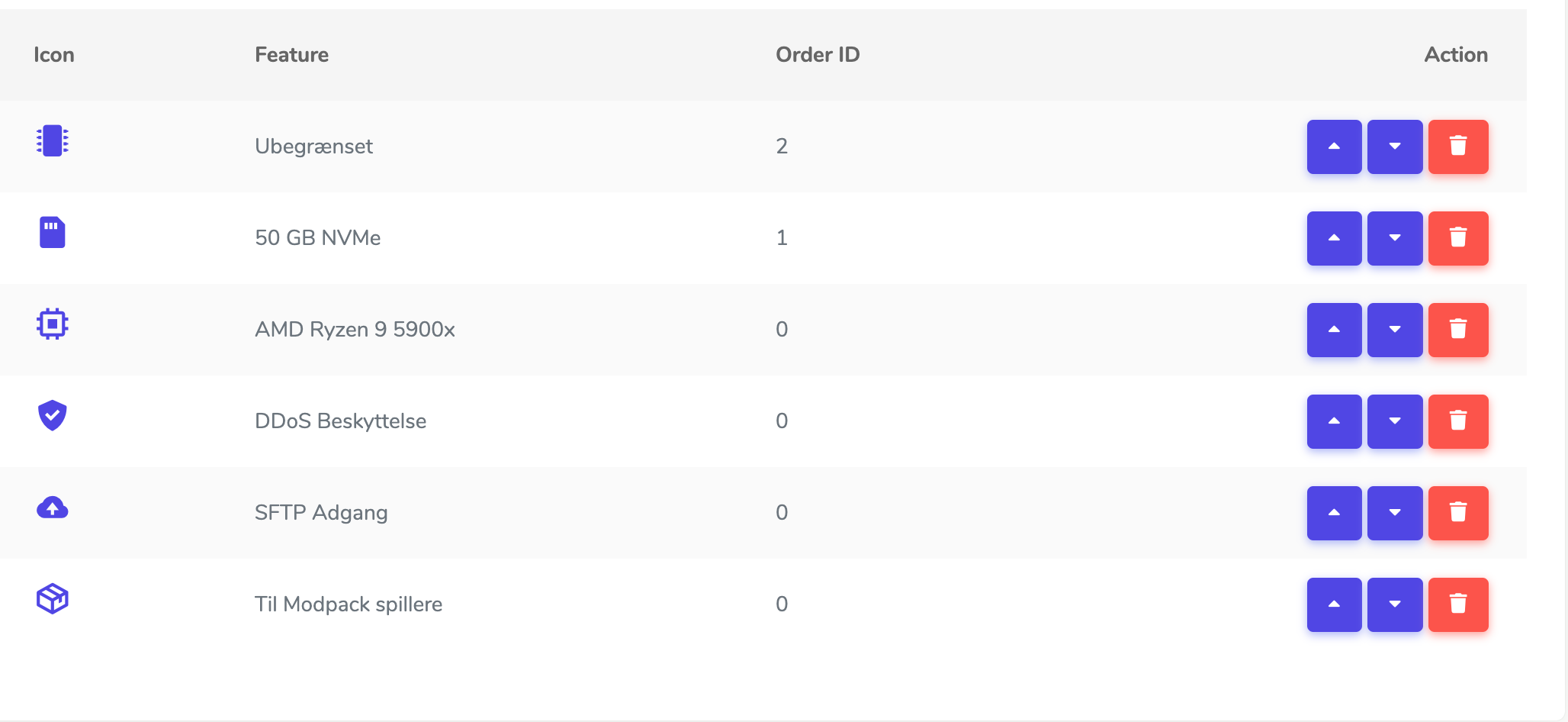 Edit Features in the Package Feature tab · Issue #224 · WemXPro/tracker · GitHub