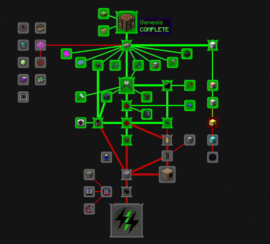Quest "Genesis" completed but not unlocking other ones · Issue #107 · Nomi-CEu/Nomi-CEu · GitHub