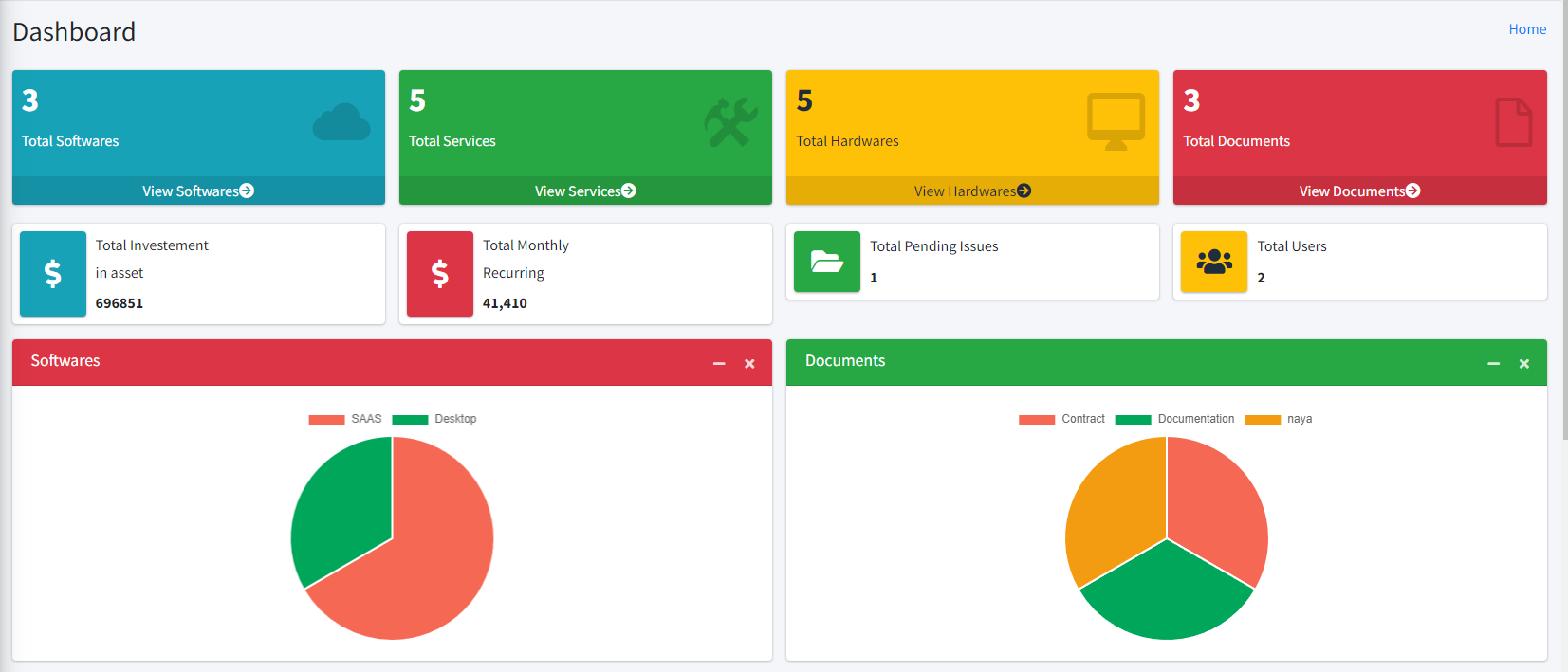 GitHub - Kushaldotel/Tech-Asset-Management-System-