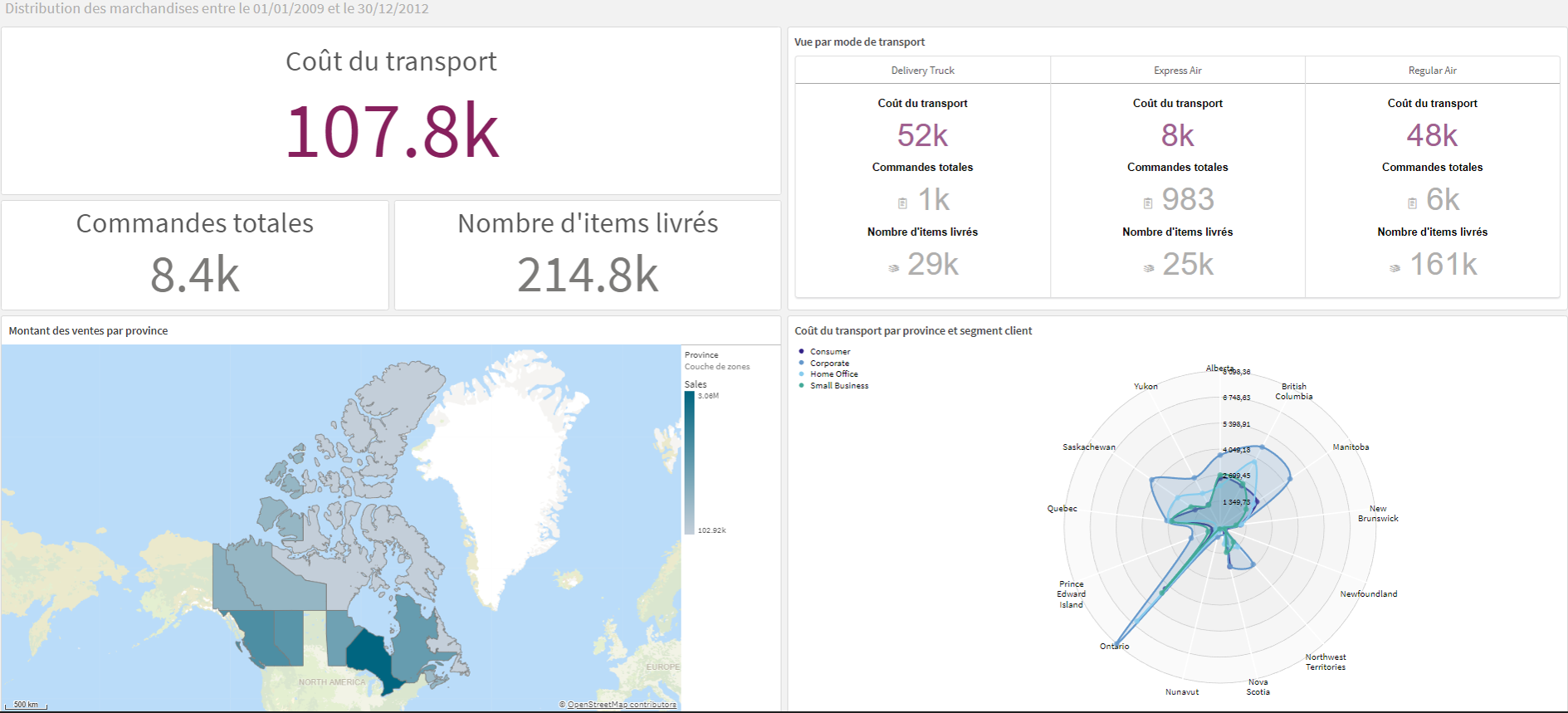 GitHub - ChrysGrosso/Qlik-Dasboards: I designed a Qlik discovery ...