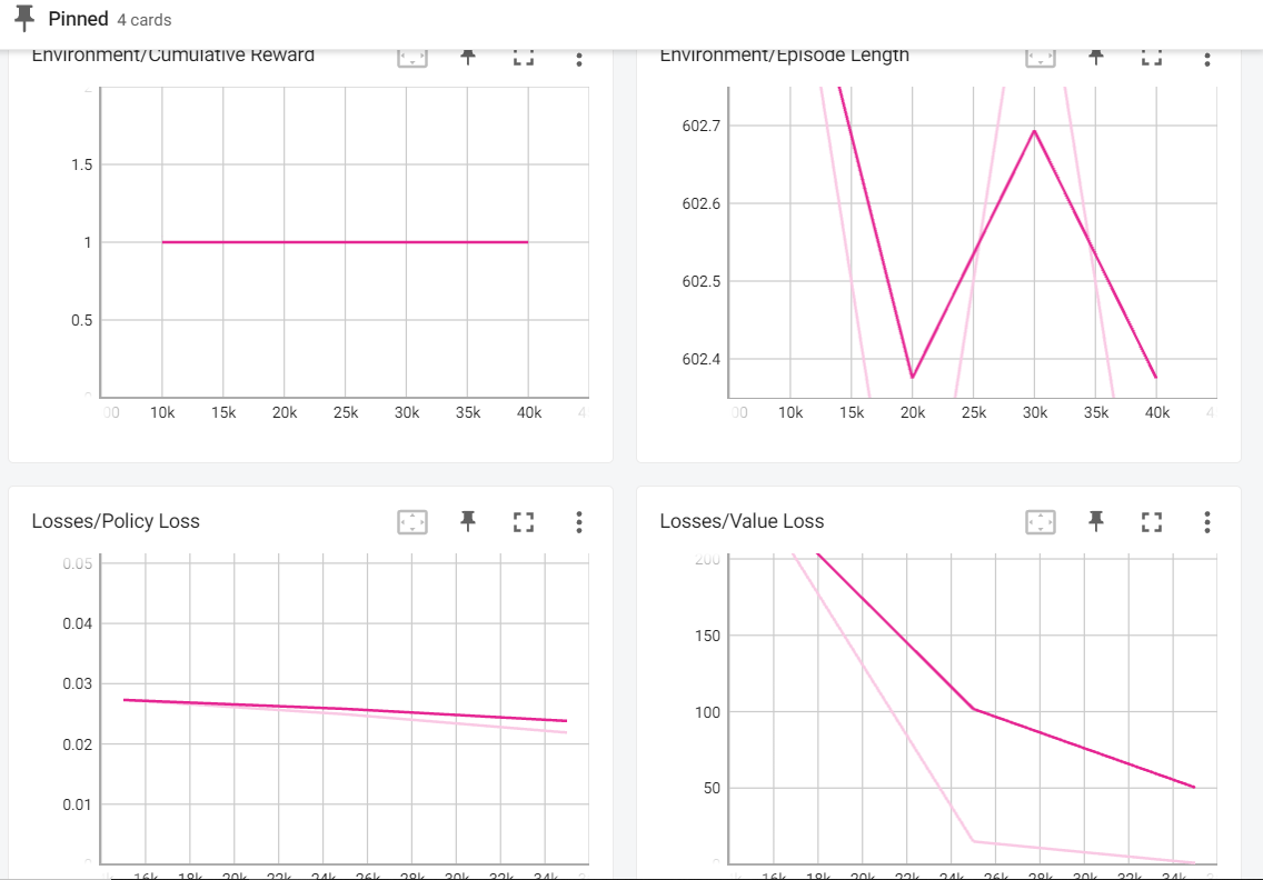 GitHub - dementeva00/lab-5