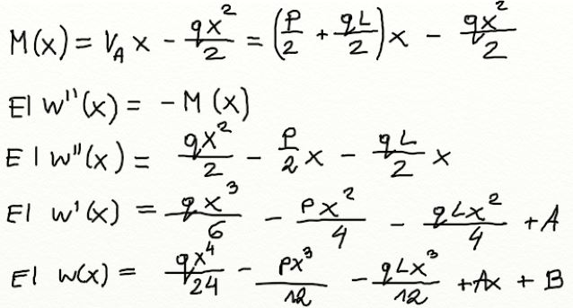 GitHub - Group17BIM/A4-Structural