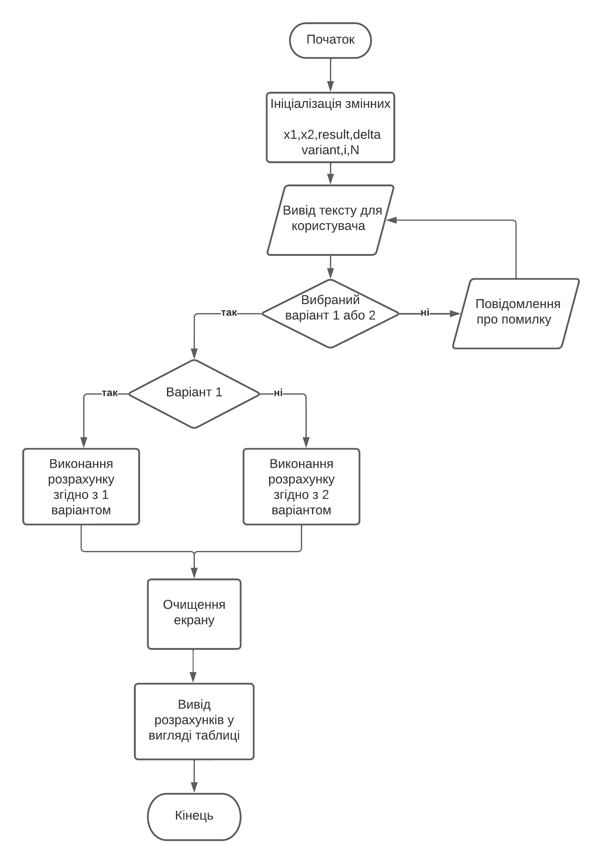 GitHub - vathe1/Lab1_2