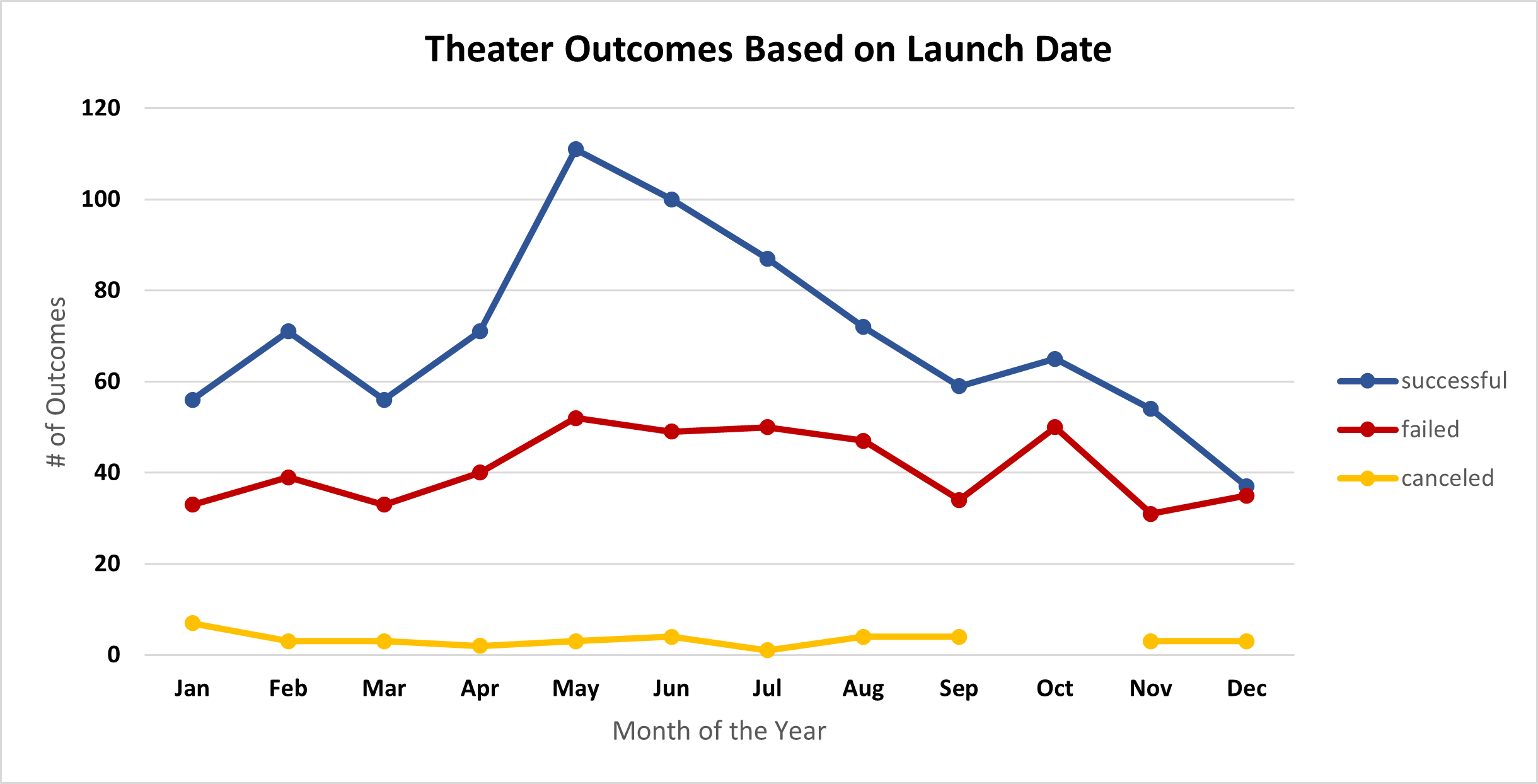 GitHub - djaiello/Module1Challenge