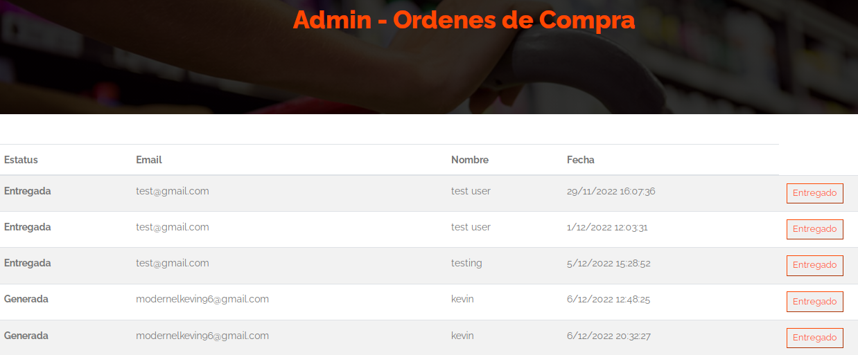 GitHub - KevinModernel/Ecommerce-project: Repositorio proyecto ecommerce