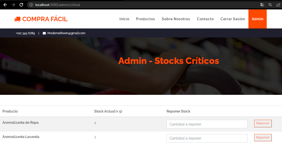 GitHub - KevinModernel/Ecommerce-project: Repositorio proyecto ecommerce