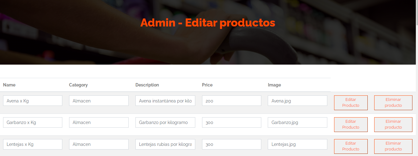 GitHub - KevinModernel/Ecommerce-project: Repositorio proyecto ecommerce