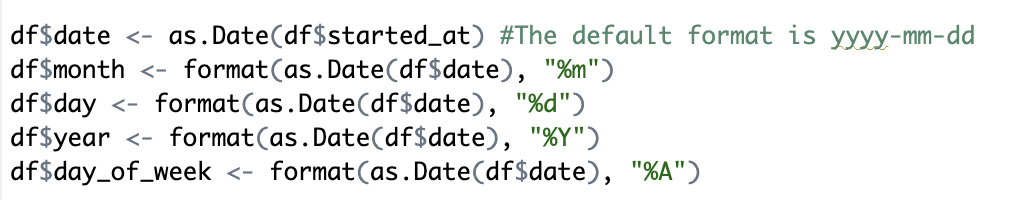 GitHub - lionmetals/cyclistic_bikeshare_study: How Does a Bike-Share ...