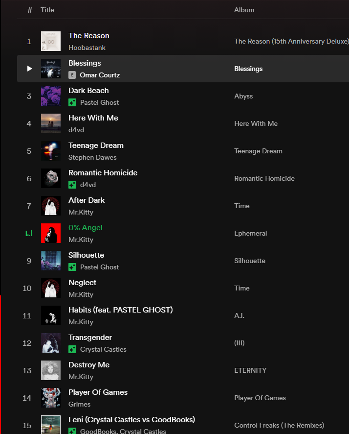 GitHub - Djayy01/spotify-playlist-analyzer