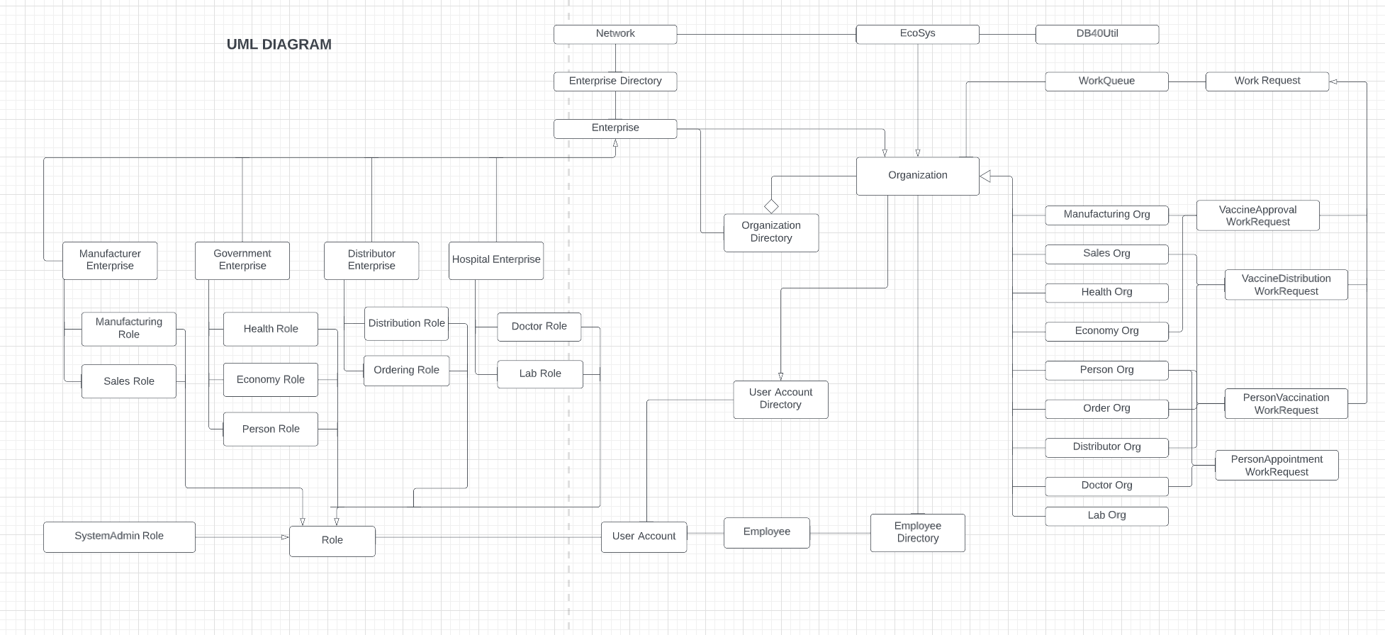 GitHub - sameernimse09/AED_Final_Project