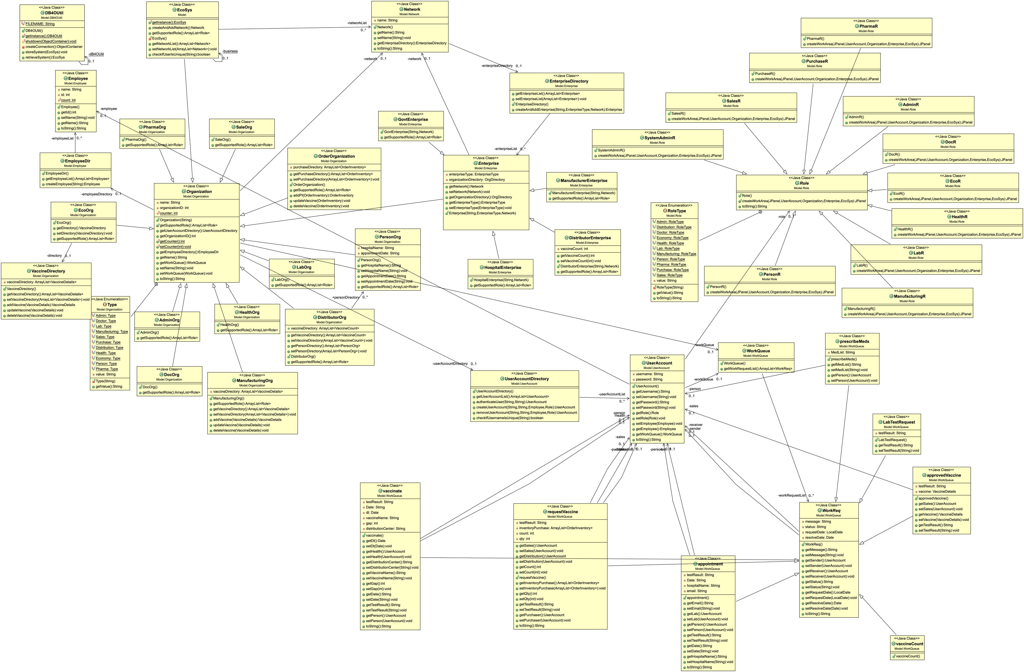 GitHub - sameernimse09/AED_Final_Project