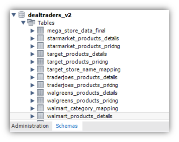GitHub - VipulR2709/metasearch-engine-for-groceries