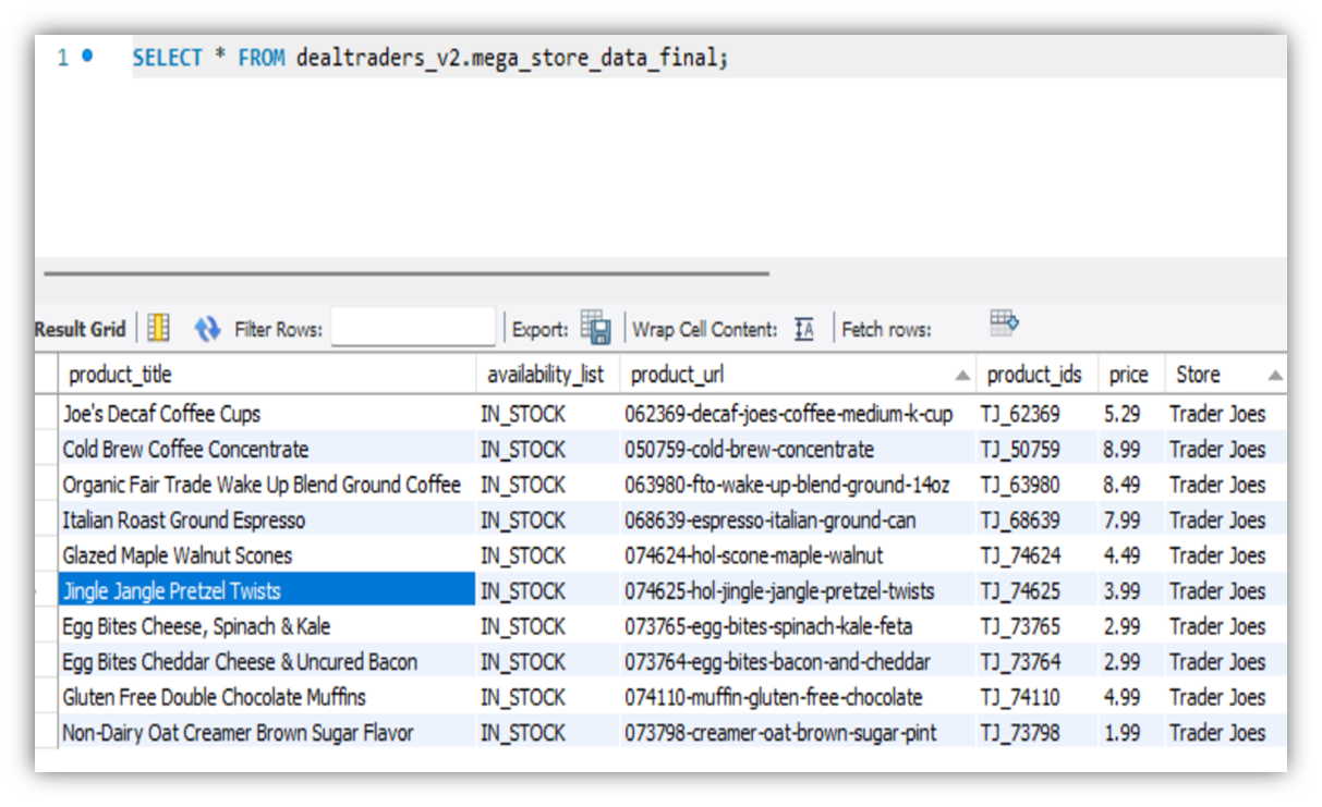 GitHub - VipulR2709/metasearch-engine-for-groceries