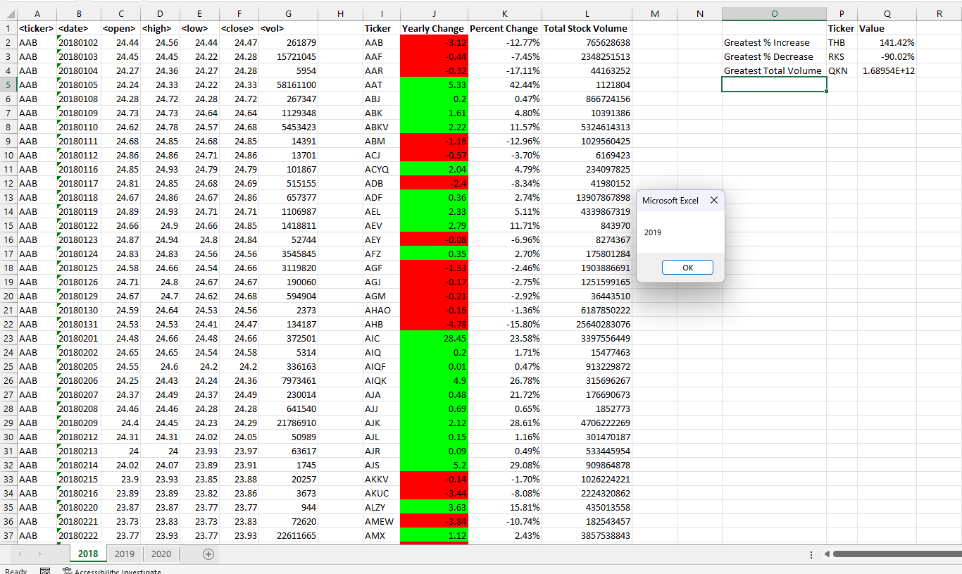 GitHub - kmorrow439/vba_challenge