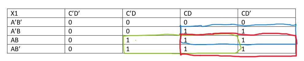 GitHub - Kenluk234/Finite-State-Machine-Vending-Machines-