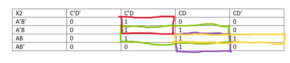 GitHub - Kenluk234/Finite-State-Machine-Vending-Machines-