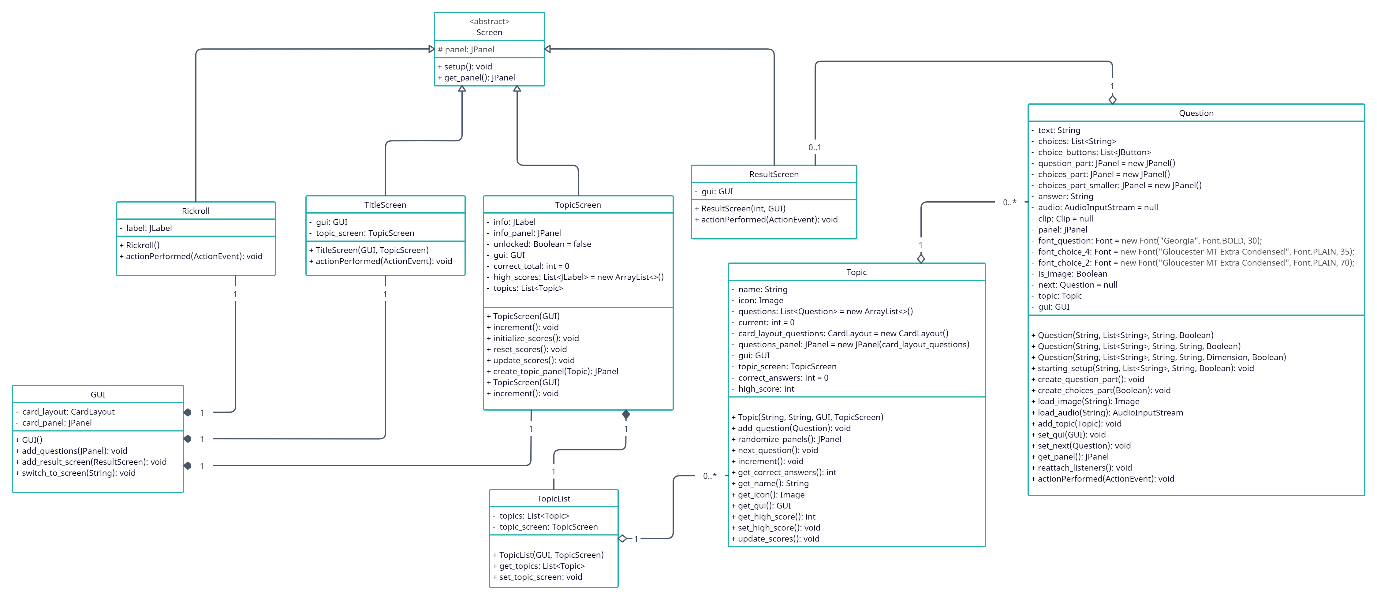 OOP-Final-Project/README.md at main · BrandonSalimTheHuman/OOP-Final-Project · GitHub