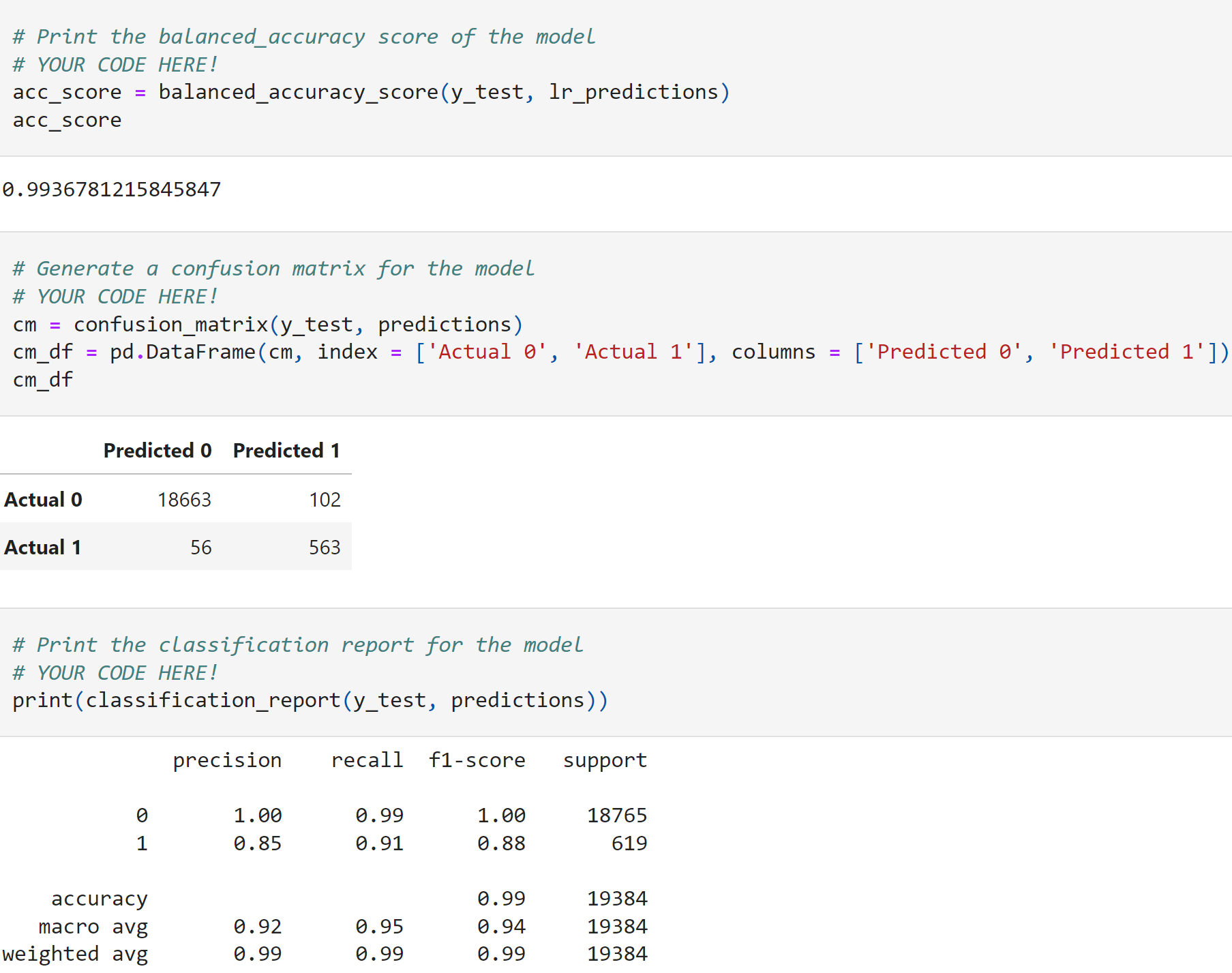 GitHub - brianmslee/Loan-Risk-Classification: Loan risk classification ...