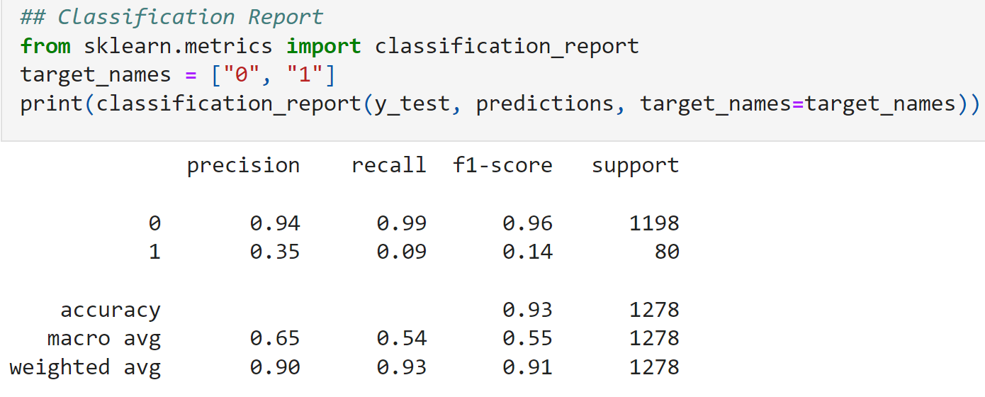 GitHub - brianmslee/Stroke-Prediction-Classification-Model: Stroke ...