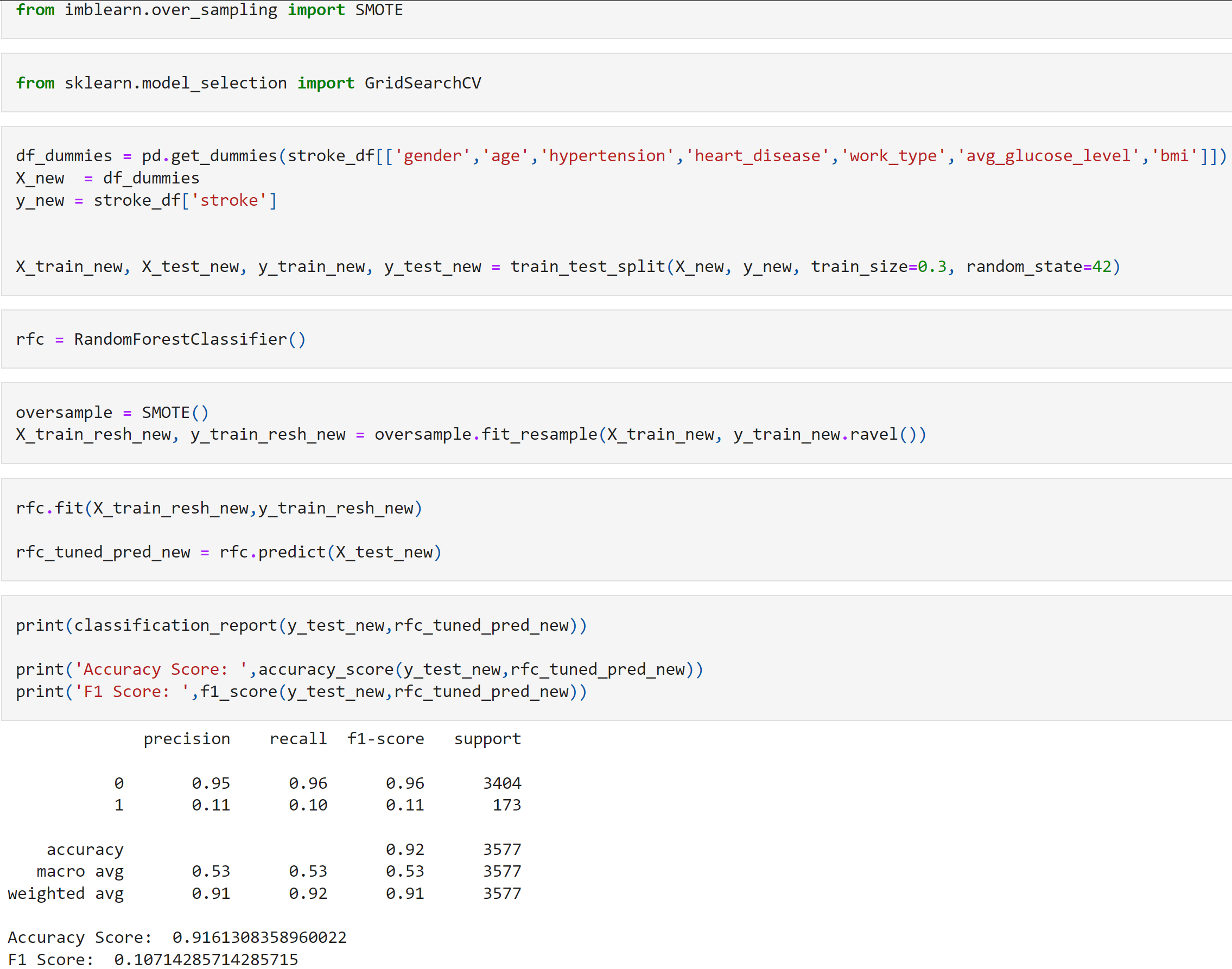 Github Brianmsleestroke Prediction Classification Model Stroke Prediction Classification