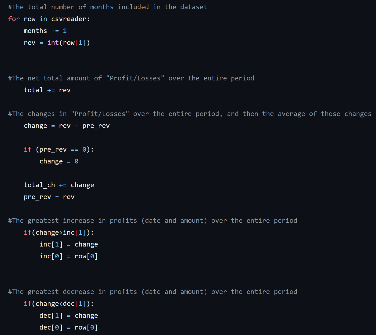 GitHub - brianmslee/Financial-and-Election-Data-Analysis: Financial and election data analysis ...
