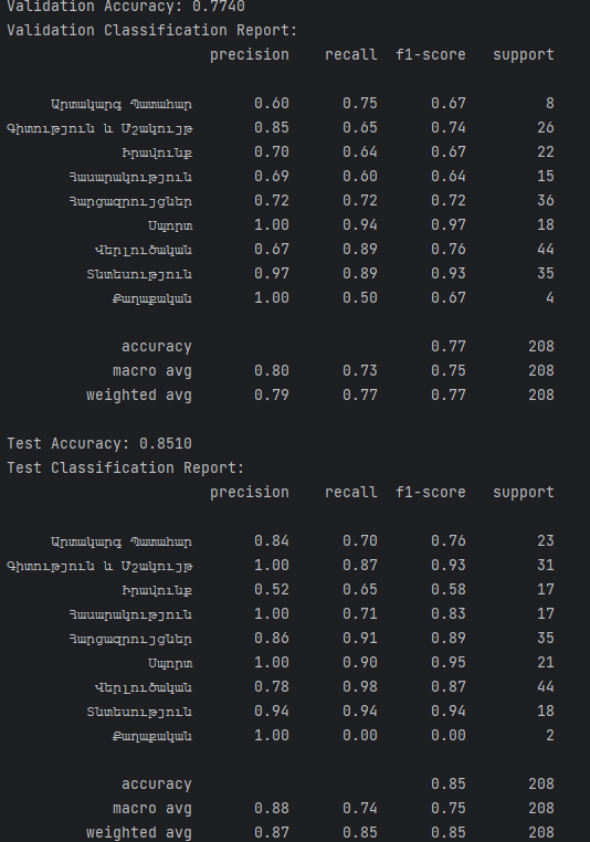 GitHub - AlexOrdukhanyan/Article_Classification_Task