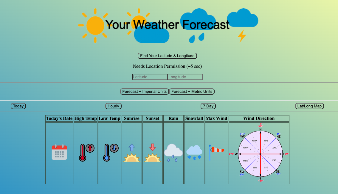 GitHub - BChan26/Weather-API