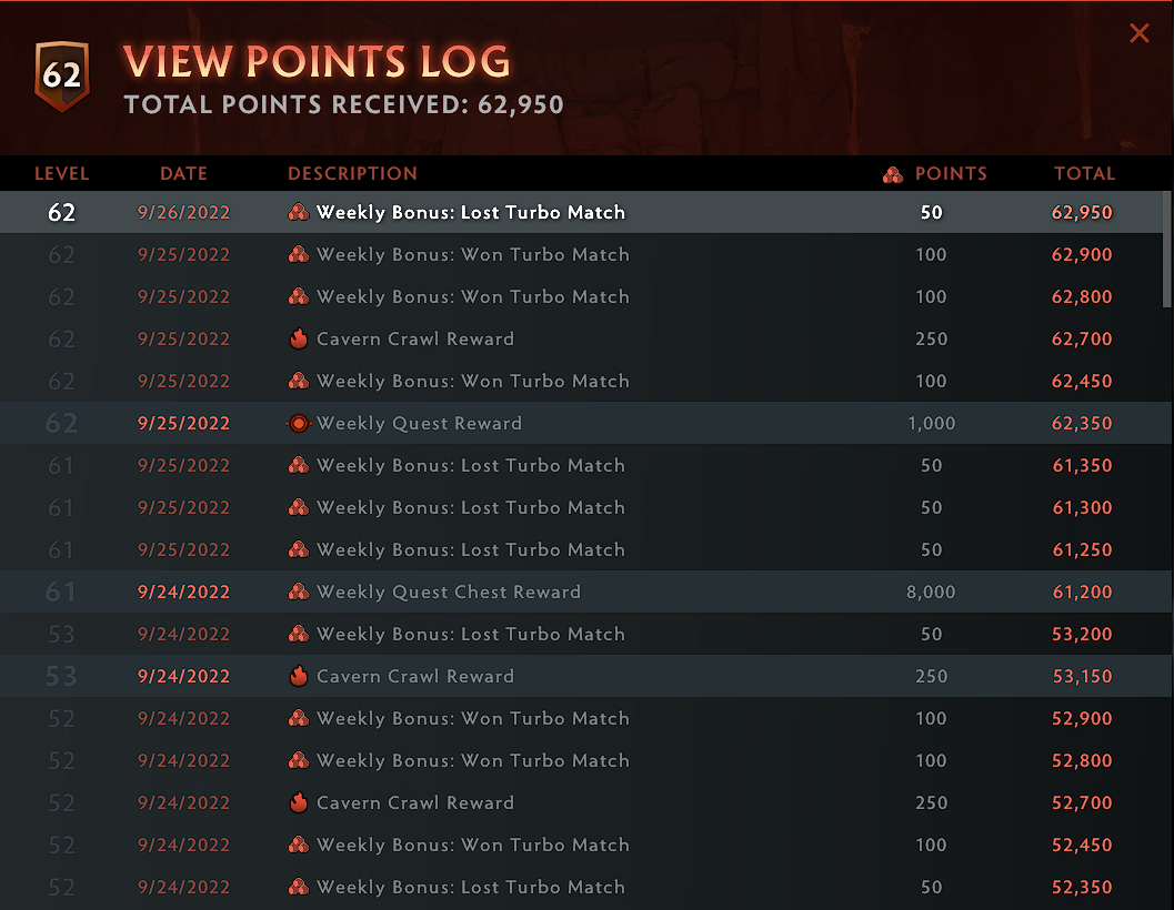 Battle Pass Weekly Chest Bug · Issue 3441 · Valvesoftwaredota2 Gameplay · Github 