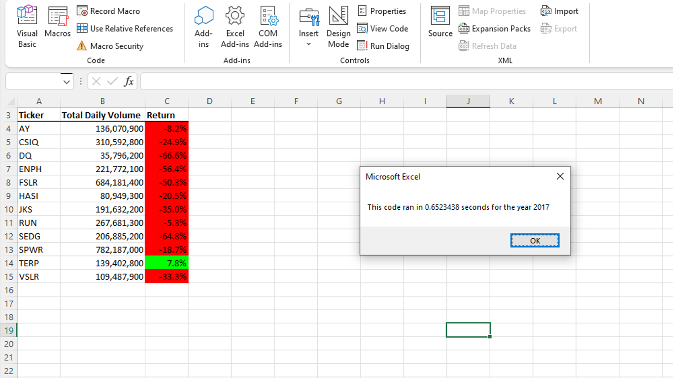 GitHub - samihass1516/VBA-Challenge