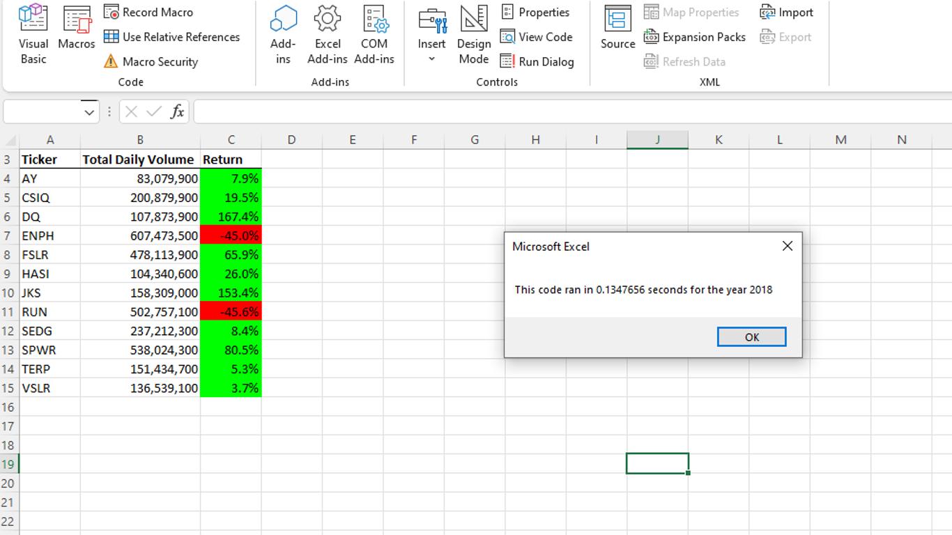 GitHub - samihass1516/VBA-Challenge