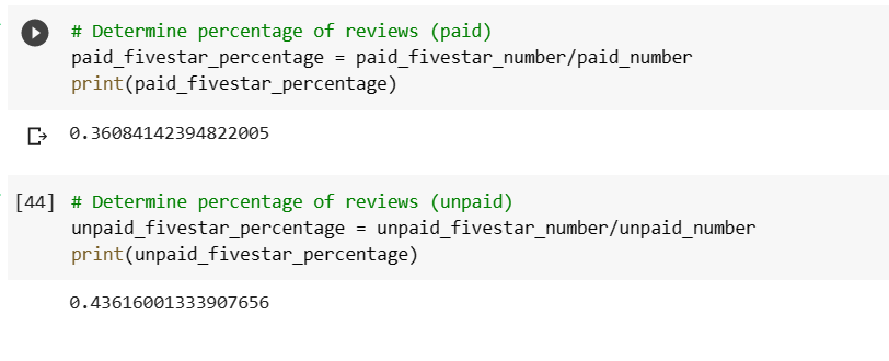 GitHub - samihass1516/Amazon_Vine_Analysis