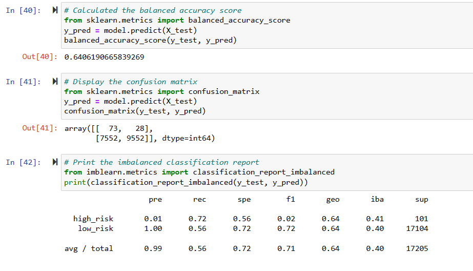 GitHub - samihass1516/Credit_Risk_Analysis