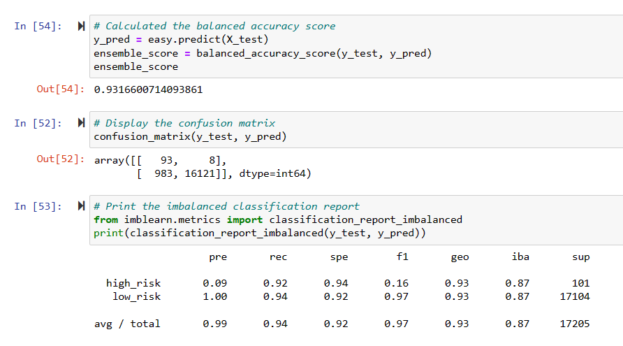 GitHub - samihass1516/Credit_Risk_Analysis